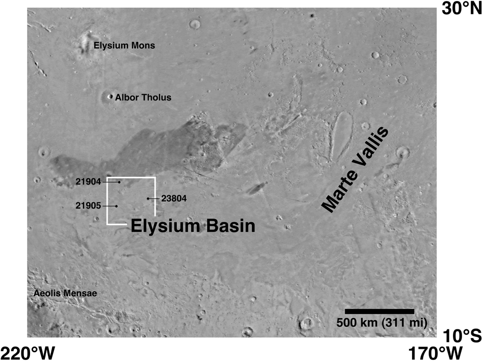 mars basin