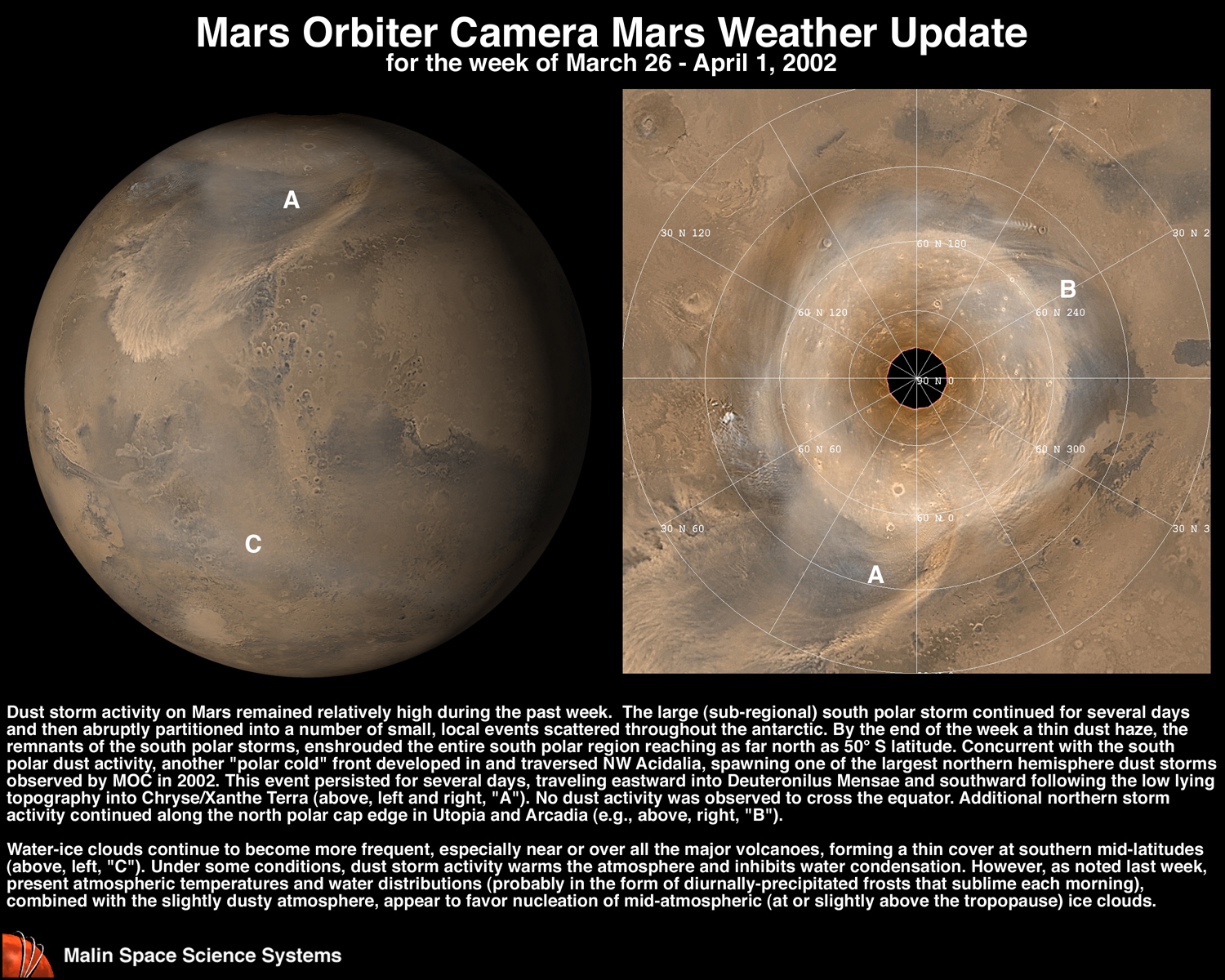Mars Global Surveyor Weekly Weather Reports